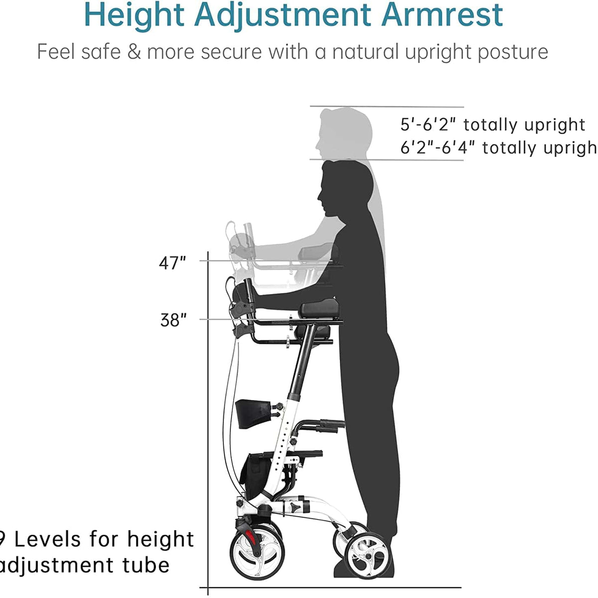 How Do You Maintain Proper Posture While Using a Rollator Walker? – Elenker