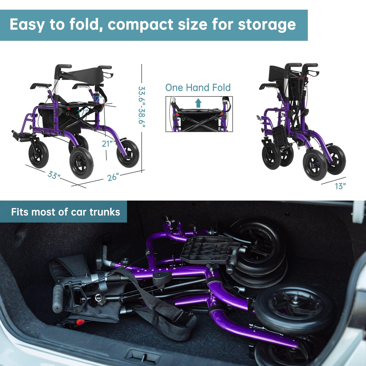 How do I store Elenker rollator when not in use?